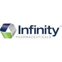Infinity Pharmaceuticals, Inc., et al.